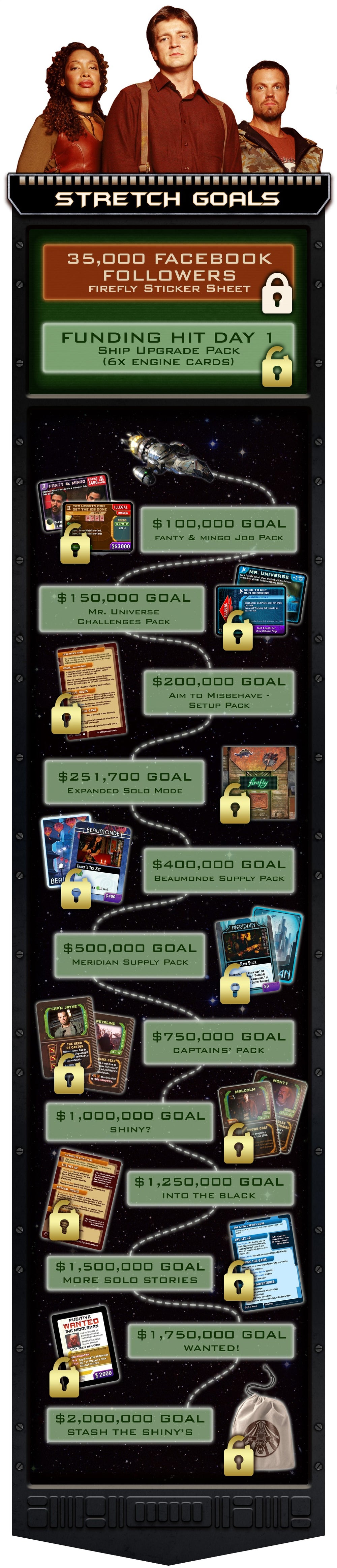Firefly: The Game 10th Anniversary Collector's Edition (Gamefound Excl